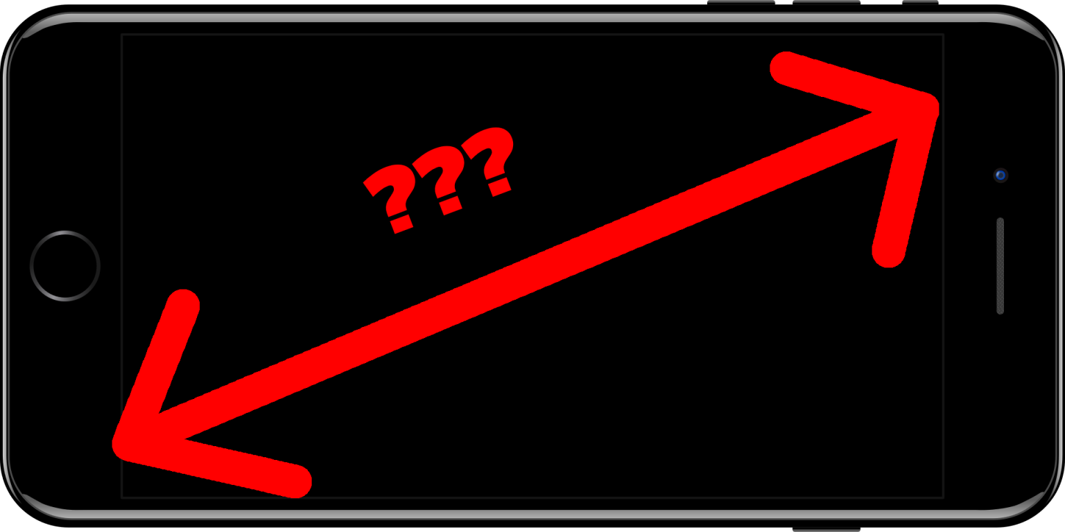 📱 - iPhone Display-Liste 📱